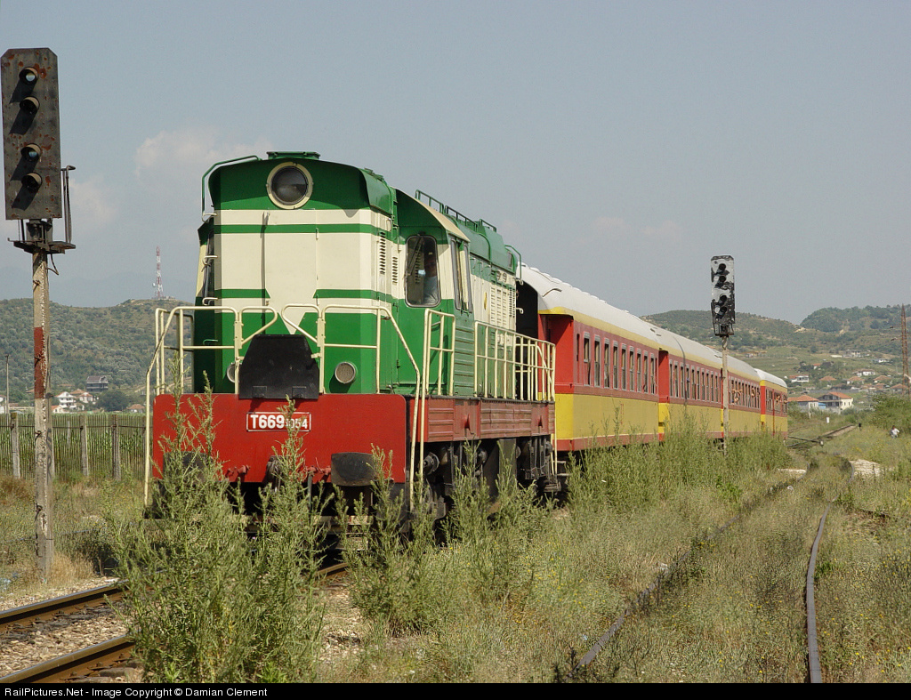 ALBANIA | Railways | SkyscraperCity Forum