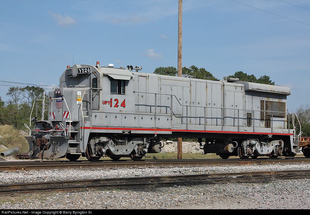 Remote controlled locomotives-How to model them? - USA & Canadian ...