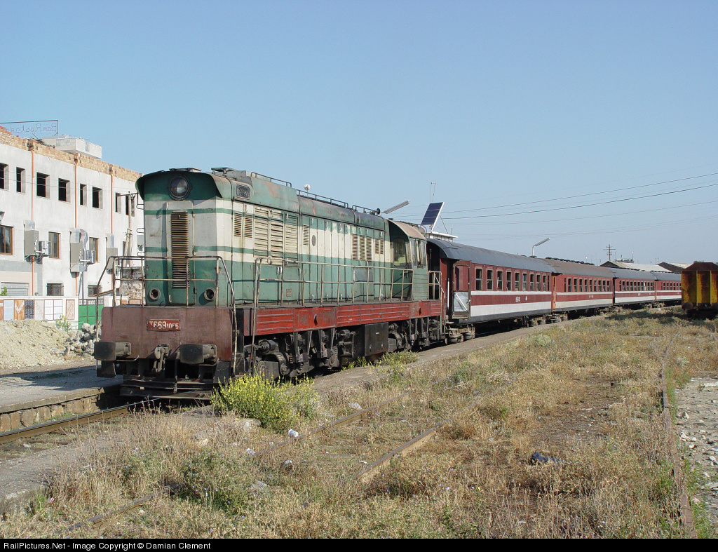 ALBANIA | Railways | SkyscraperCity