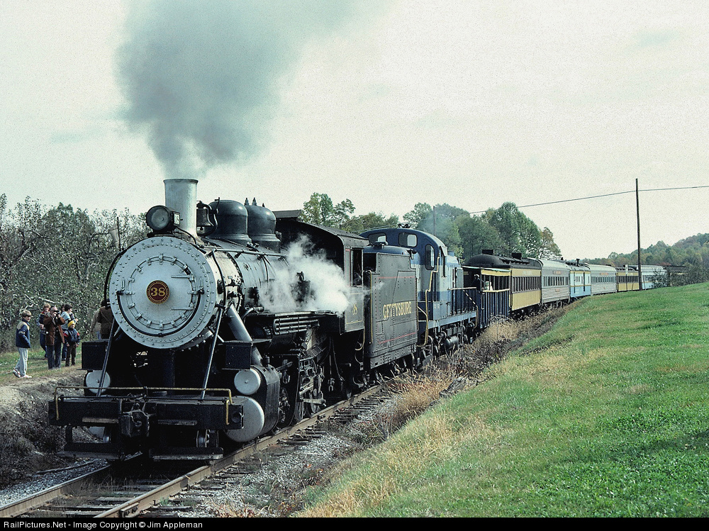 Gettysburg Railroad Battle Of Gettysburg: Rufus Dawes At The Railroad